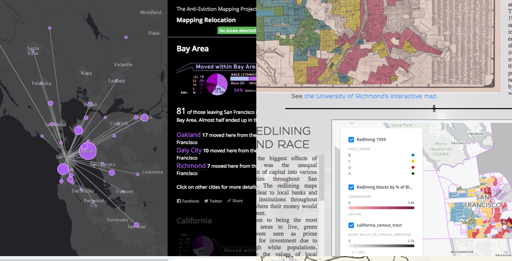 Mapping Projects / Climate Alliance Mapping Project